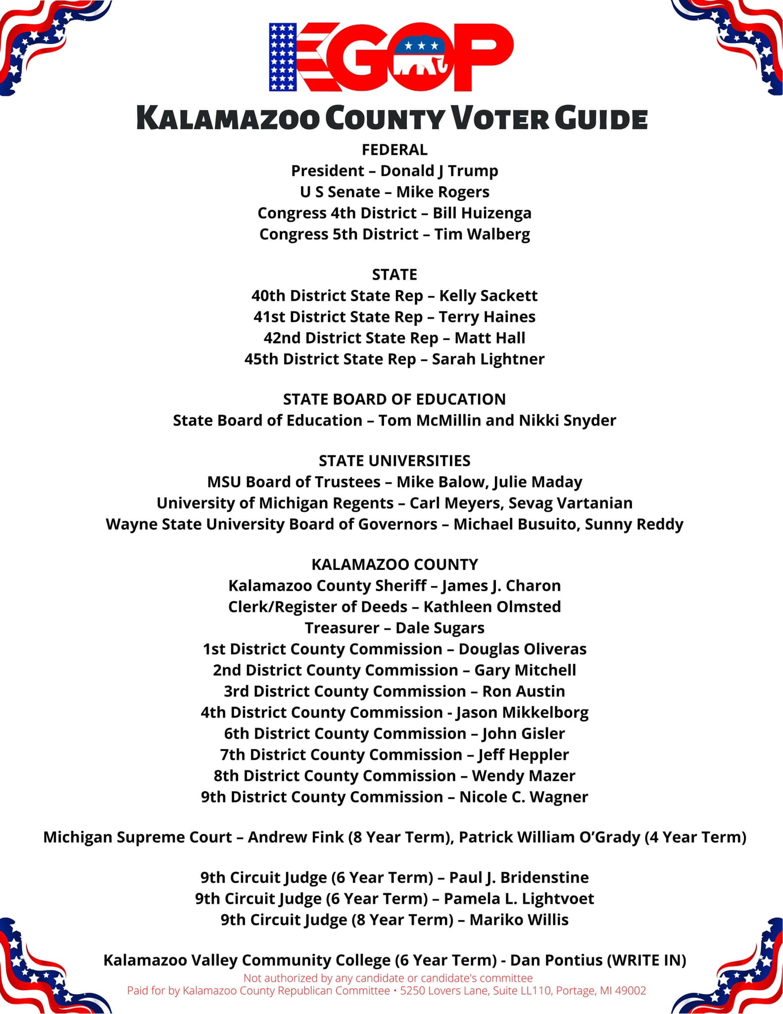 Voter Guide - Kalamazoo County Republican Party